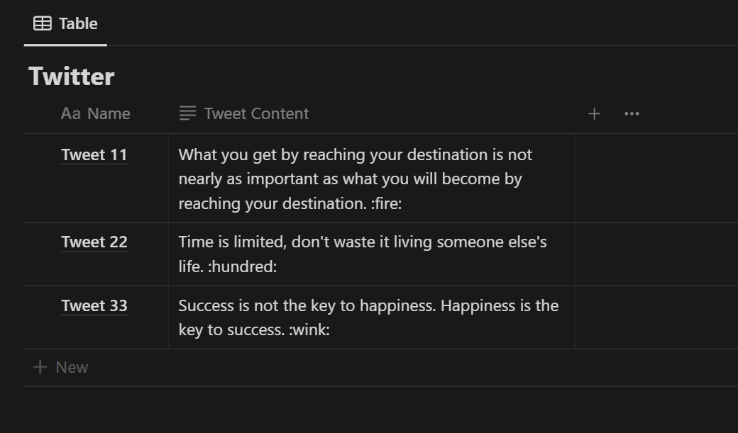 Mastering Text Functions in Notion: An Explorative Guide