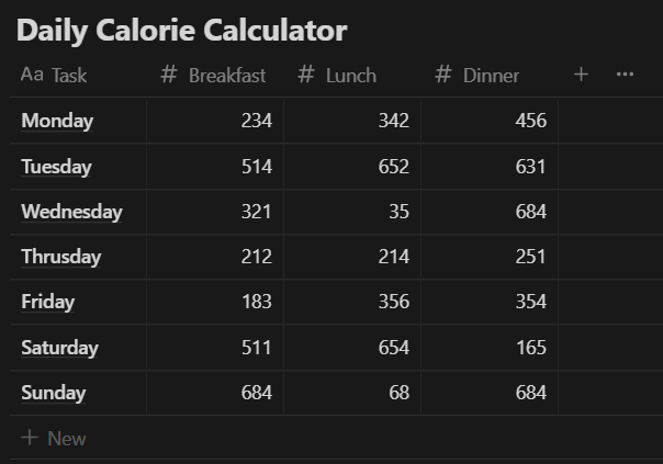 Basic mathematical operators in Notion formulas.